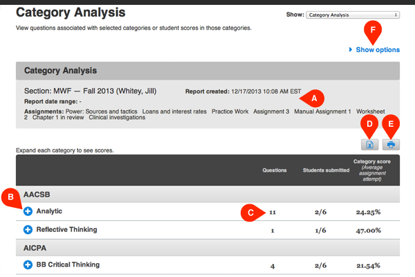 Connect - Creating category analysis reports