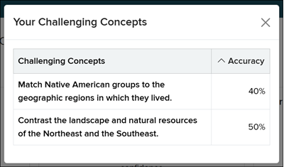 Knowledge: Open Learning - LearnSmart® Student Guide