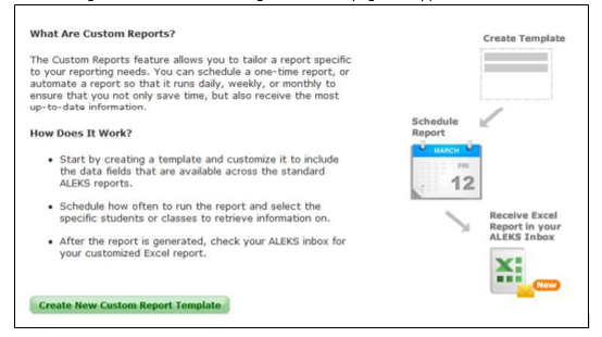 ALEKS - Downloading Reports